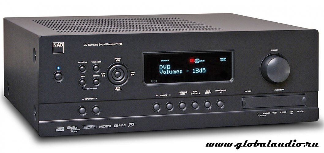 AV ресивер NAD T755