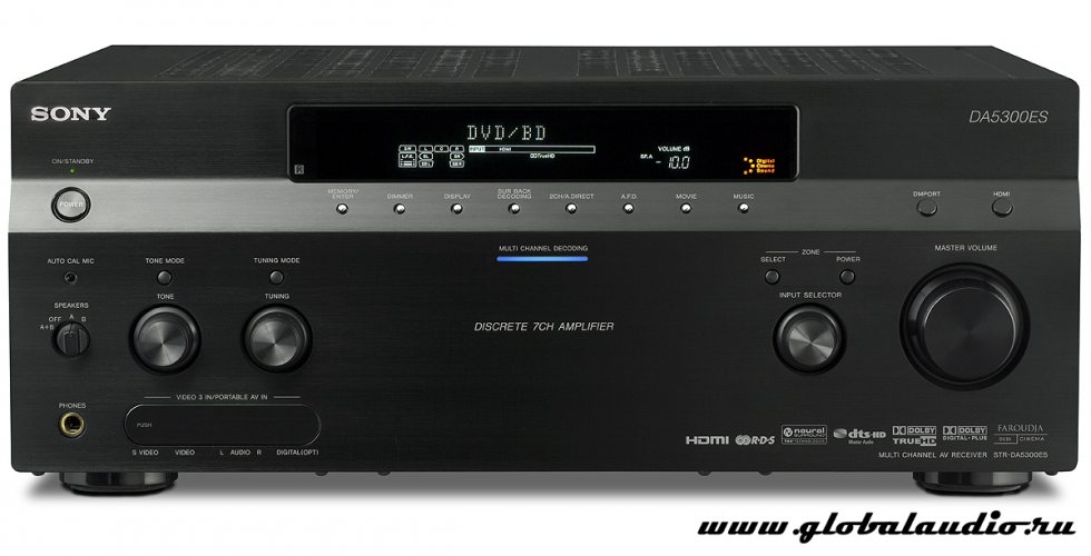 AV-ресивер SONY STR-DA5300ES