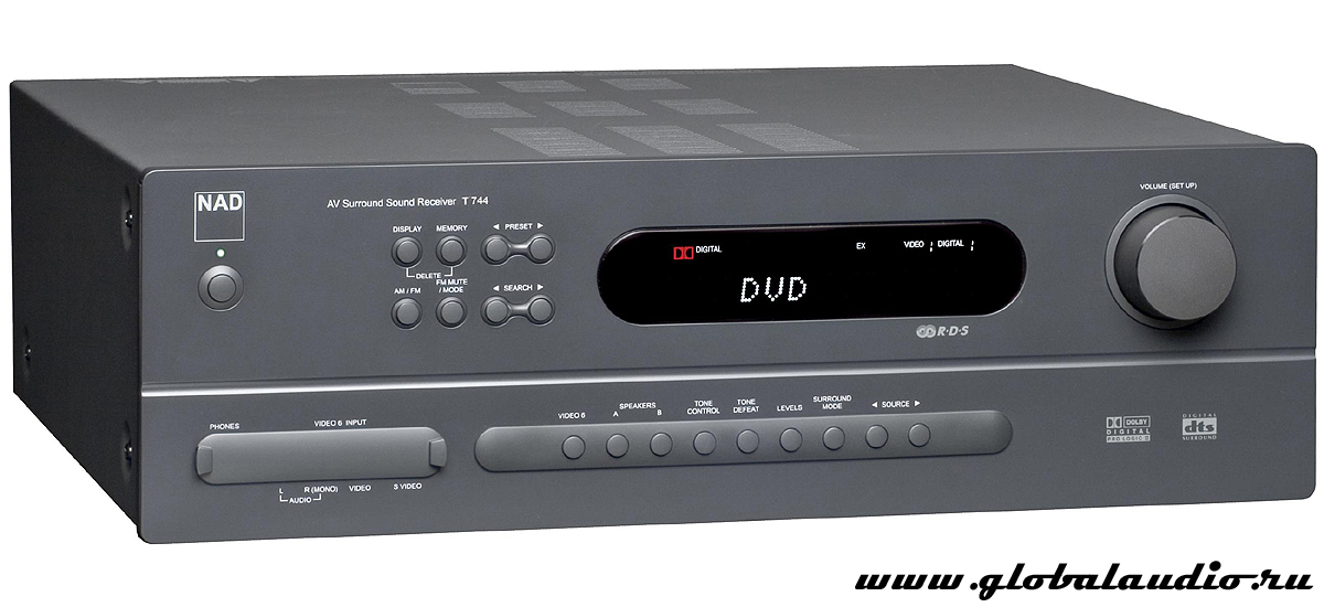 AV ресивер NAD T744