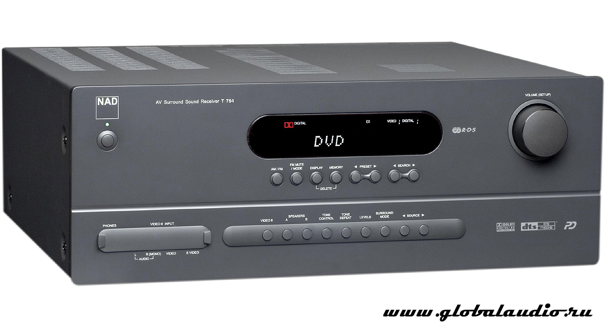 AV-ресивер NAD T754