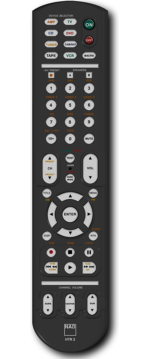 AV-ресивер NAD T754