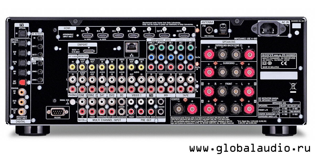 AV-ресивер Sony STR-DA5500ES