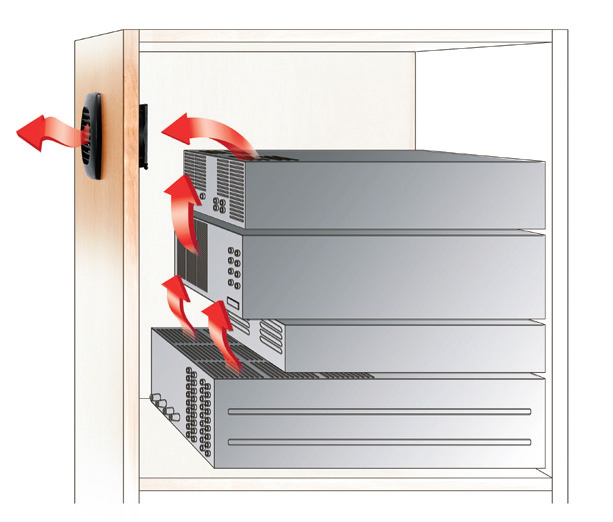 Middle Atlantic CAB-COOL Системы охлаждения для аппаратуры
